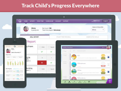 Kids Learning Program - Colour My Learning