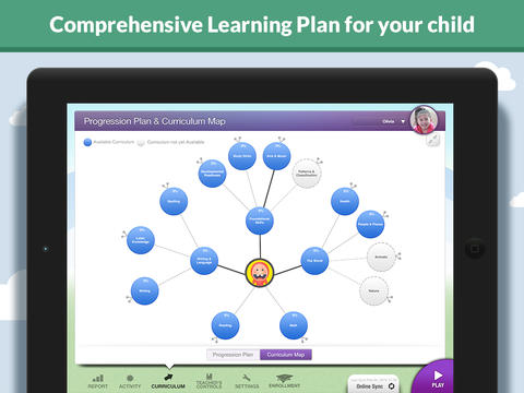 Kids Learning Program - Colour My Learning