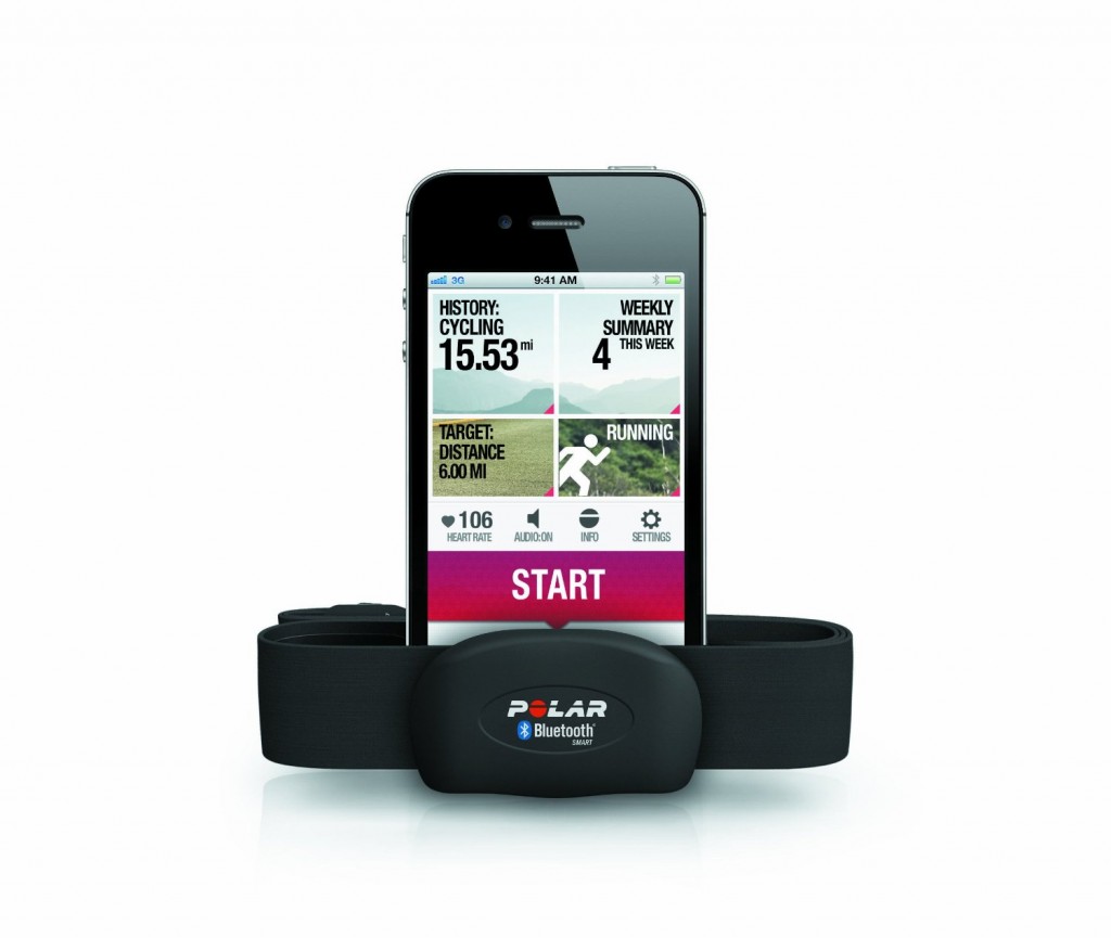 Top 5 Health and Personal Care Apps and Gadget - Colour My Learning