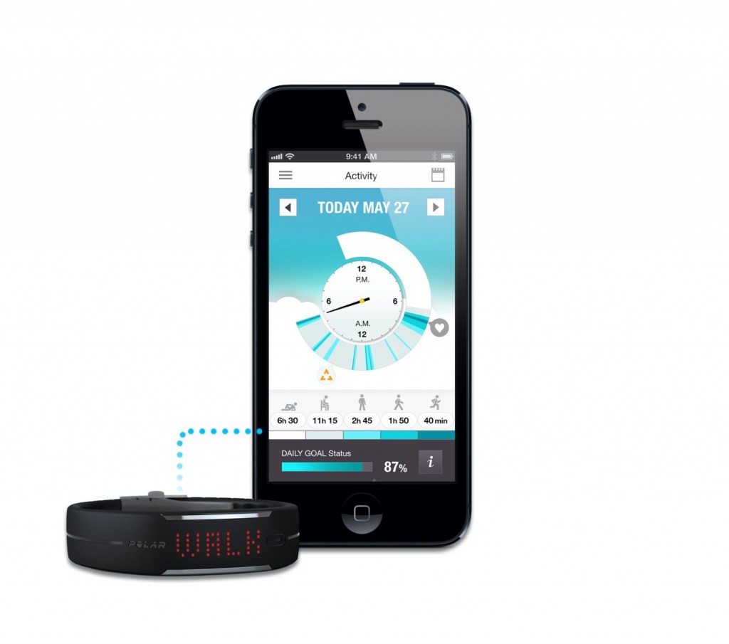 Top 5 Health and Fitness Wristbands - Colour My Learning