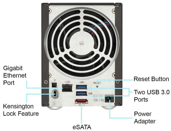 Top 10 Best Budget NAS Enclosure - great value network storage, just ...