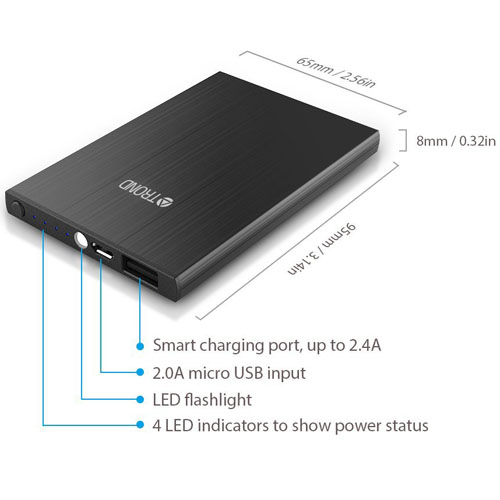 Ultra Slim Portable Battery Chargers - Power banks that slips into the ...