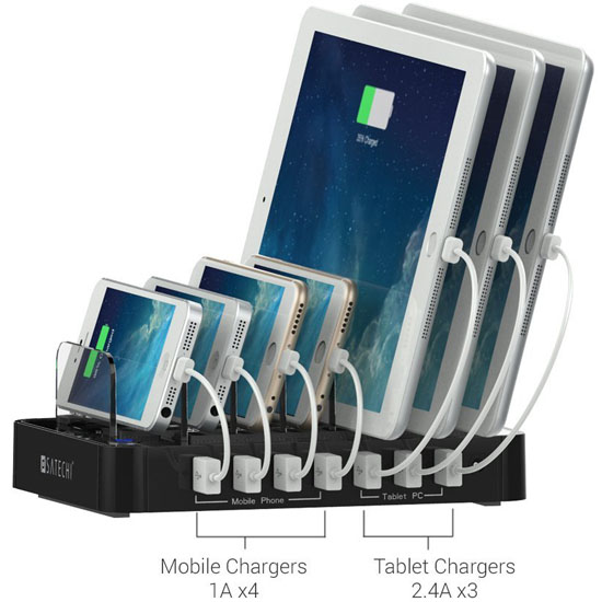 Best Classroom-based Charging Stations for Tablets - Colour My Learning
