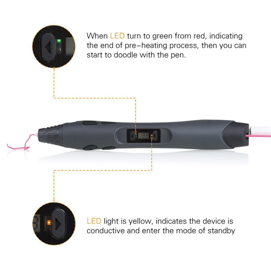 Best 3-D Pens - Draw and print your own 3-dimensional objects - Colour ...