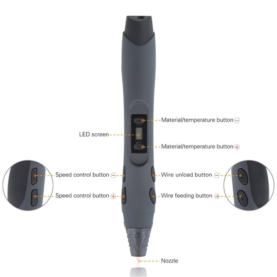 Best 3-D Pens - Draw and print your own 3-dimensional objects - Colour ...