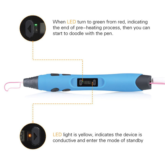 Best 3-D Pens - Draw and print your own 3-dimensional objects - Colour ...