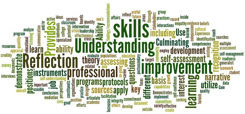 Collaborative Blogging as a Reflective Learning Tool - Colour My Learning