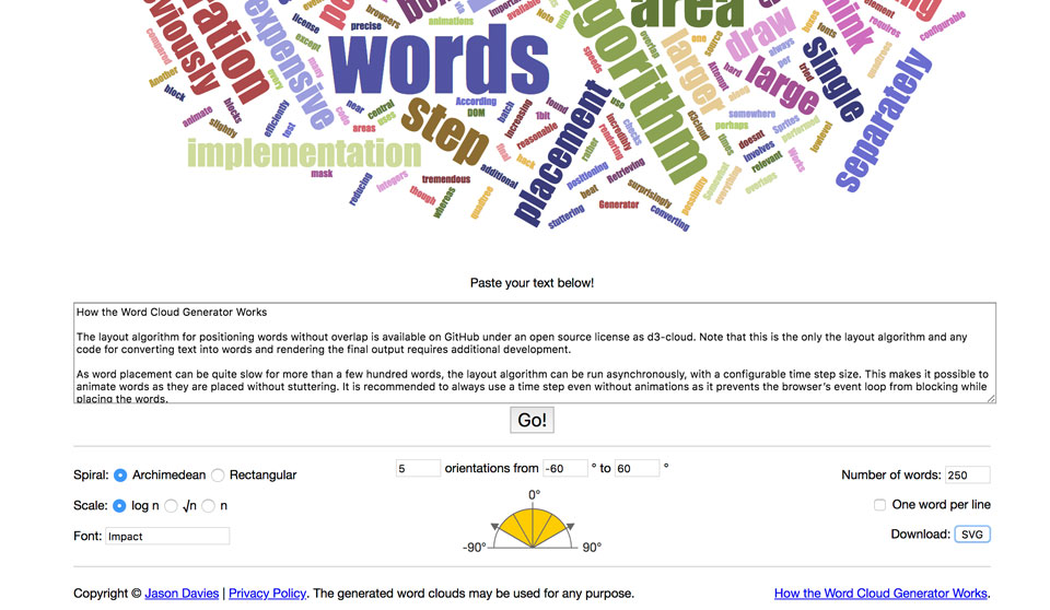 The Best Websites to Build Word Clouds - A Visualisation of Words ...