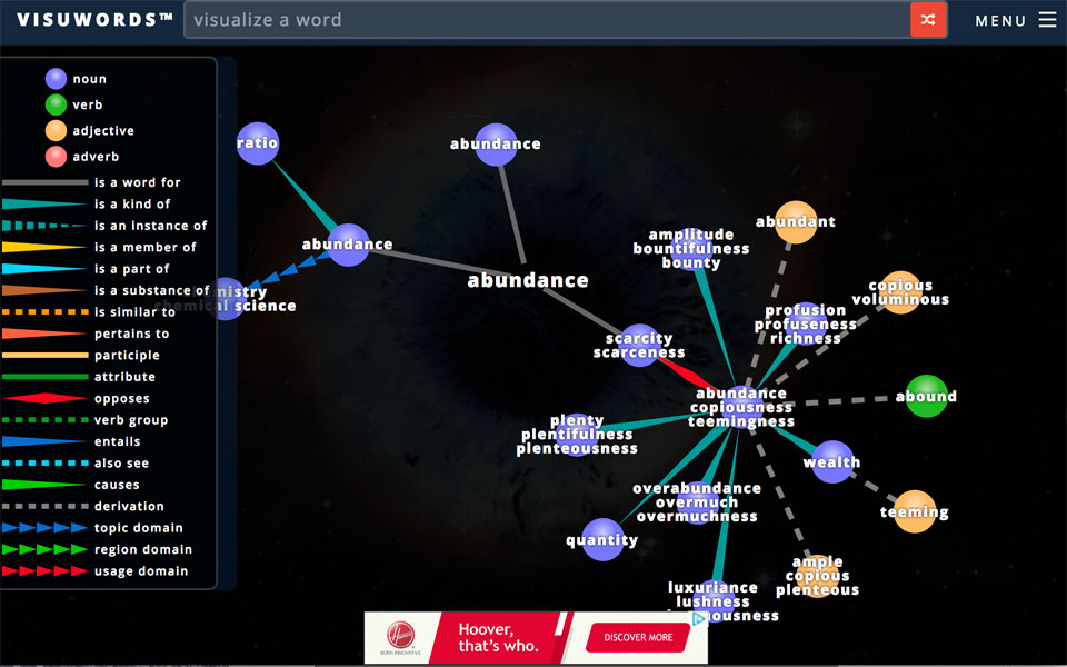 The Best Websites to Build Word Clouds - A Visualisation of Words ...
