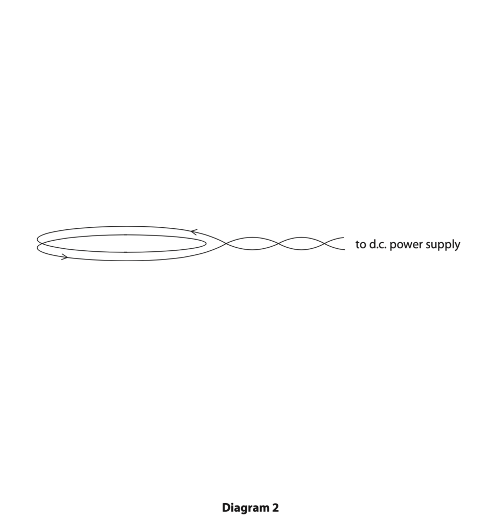 IGCSE Physics Magnetism & Electromagnetism Past Papers Exam Questions ...