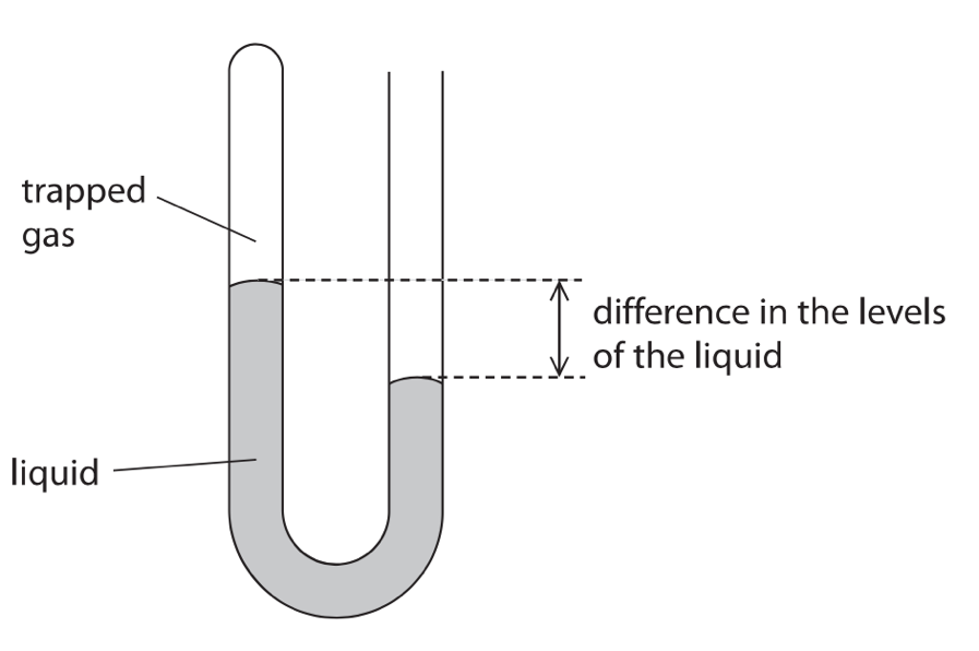 IGCSE Physics Solids, Liquids & Gases Past Papers Exam Questions ...