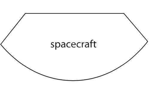 IGCSE Physics Astrophysics Past Papers Exam Questions (Edexcel): 2019-22 - Colour My Learning