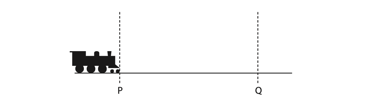 IGCSE Physics Past Years Exam Questions: Waves 2019-20 - Colour My Learning
