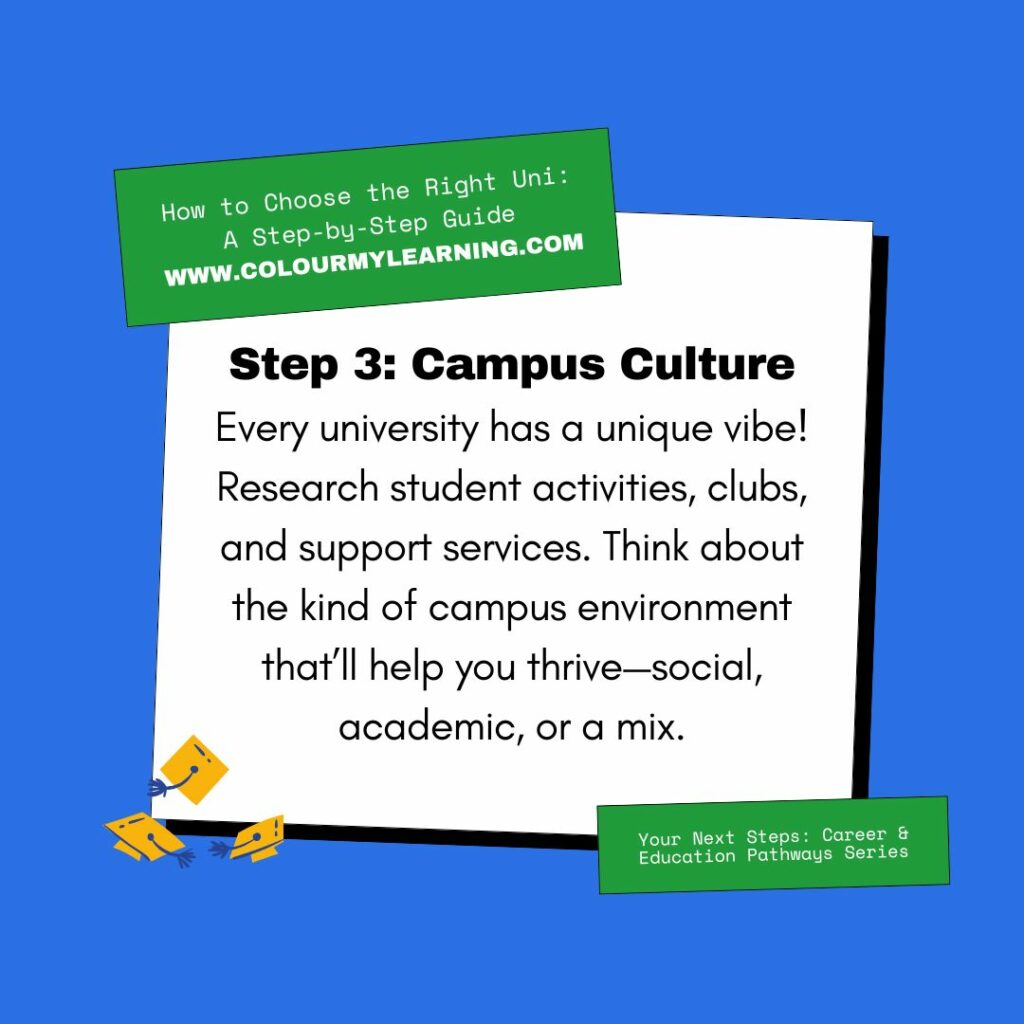 How to Choose the Right University: A Step-by-Step Guide - Colour My ...