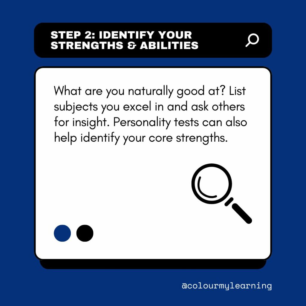 7 Key Steps to Choosing the Right Course at University - Colour My Learning