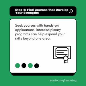 7 Key Steps to Choosing the Right Course at University - Colour My Learning