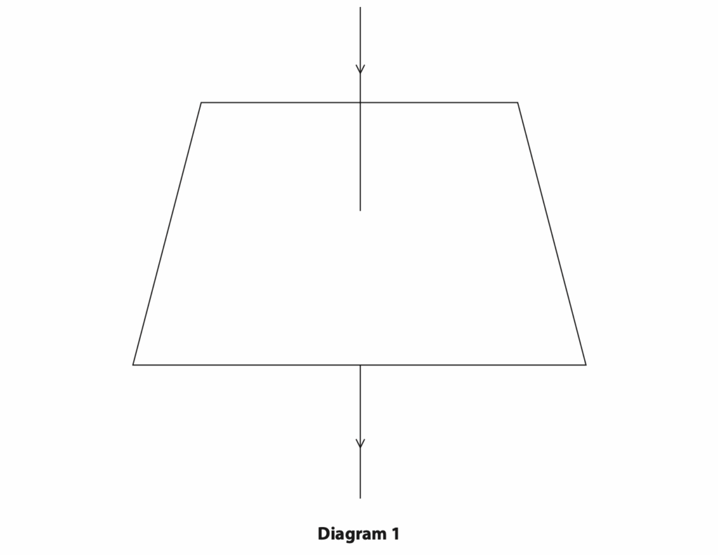 IGCSE Physics Magnetism & Electromagnetism Past Papers Exam Questions ...