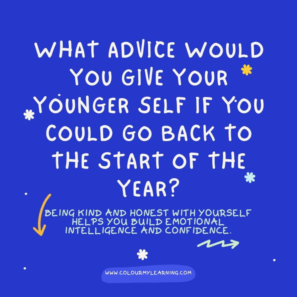 Year in Review: 10 End-of-Year Reflection Questions Every Student ...